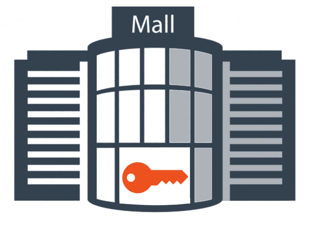 Buying a Commercial Property in Australia - Investor's Guide