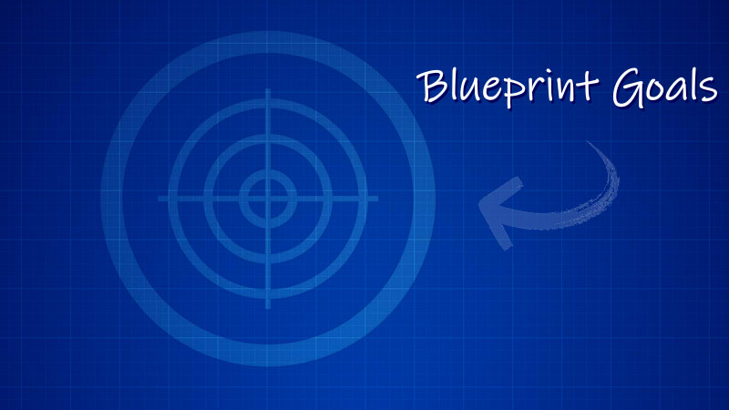 Certainty = Happiness