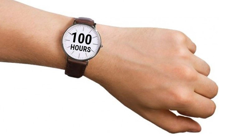 Achieving Success Faster with the 100-Hour Rule