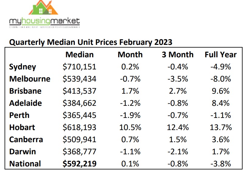 4 things I learned this week that you should also know