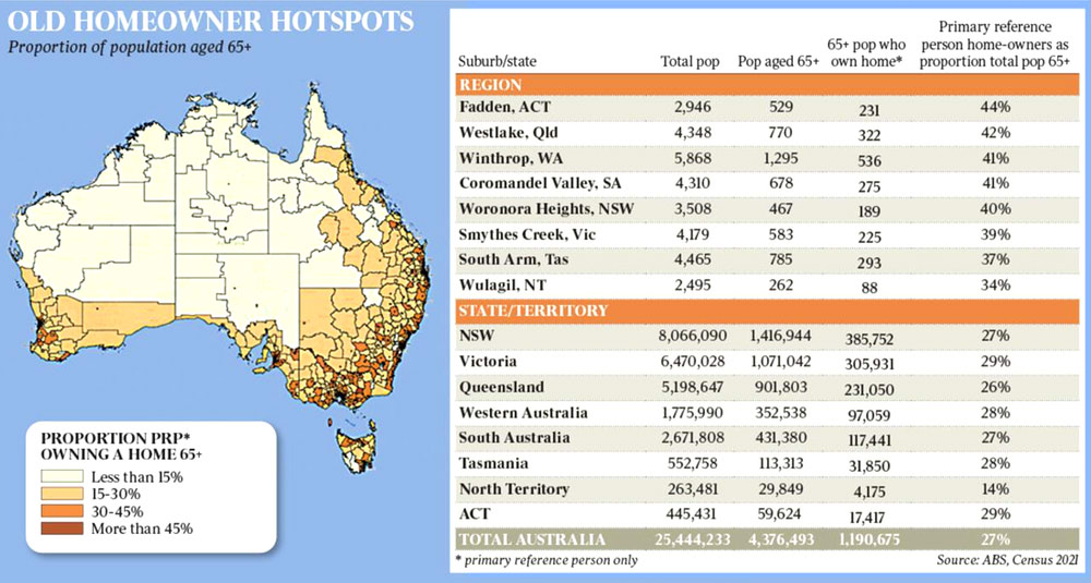 The Inheritance Tsunami: What the Baby Boomer Home Legacy Means for ...